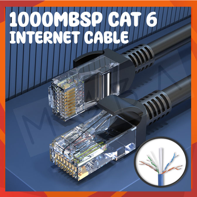 1M/2M/3M/5M 1000mbps Cat6 Lan Cable RJ45 Cable Network Cable Gigabit ...
