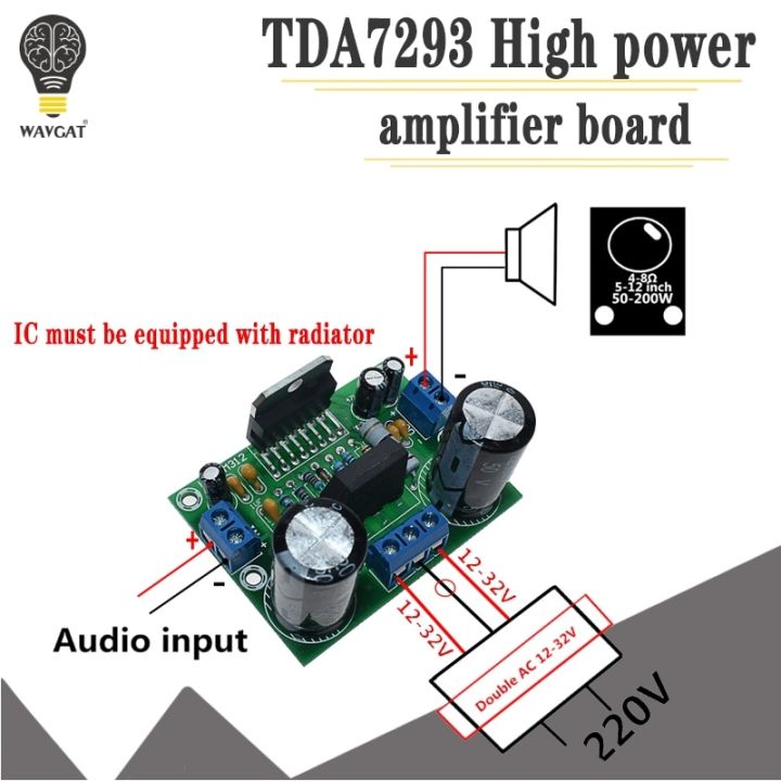 【Worth-Buy】 Smart Electronics Tda7293 Ac 12v-32v 100w Digital Audio ...