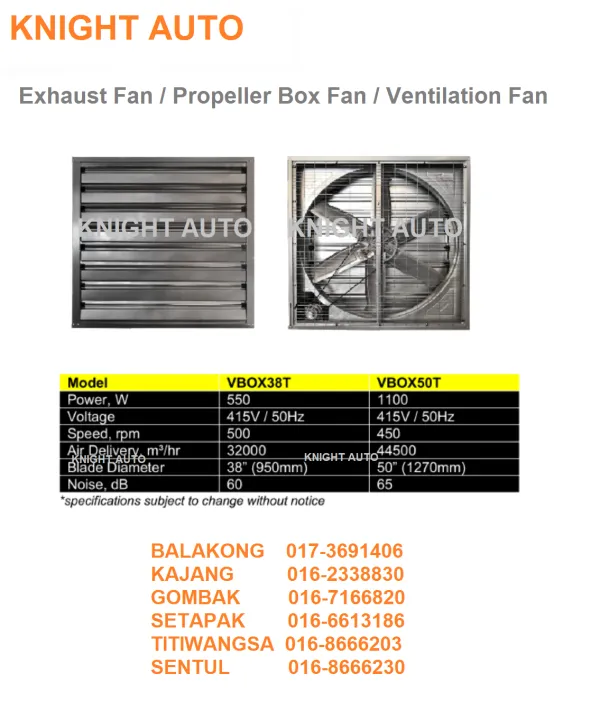 V'RILL Indsutrial Heavy Duty Exhaust Fan / Propeller Box Fan ...