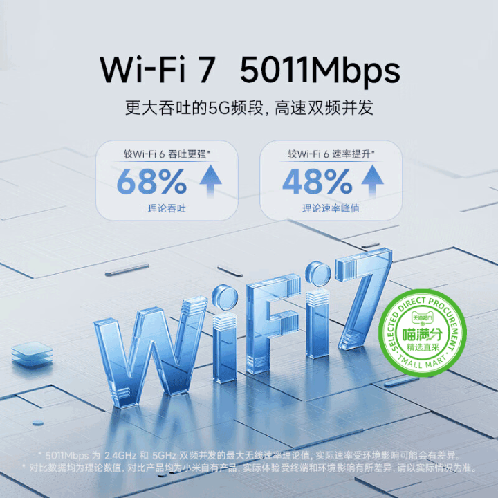 Xiaomi Smart BE3600 Gigabit WiFi 7 Wireless Dual band 2.5G Home Router ...