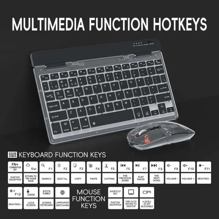 JOMAA RGB Backlight Transparent Wireless Keyboard Mouse Combo 2.4G+Dual ...