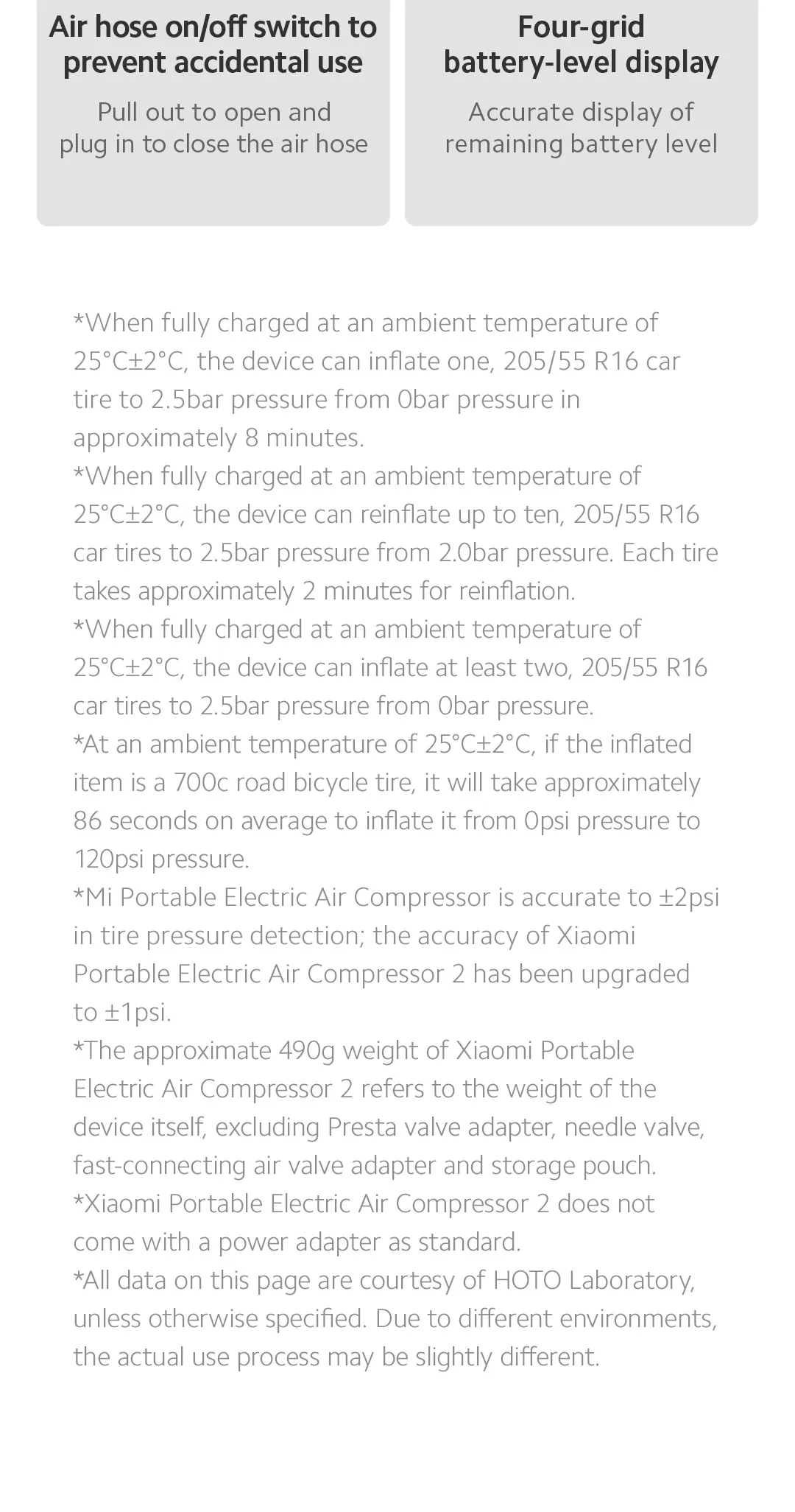 Xiaomi Portable Electric Air Compressor 2 – Compact 150 PSI Inflator