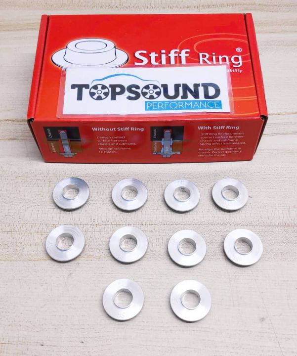 STIFF RING SUBFRAME RIGID Mini One / Cooper / Cooper [ R50/ R53 / R56 ...