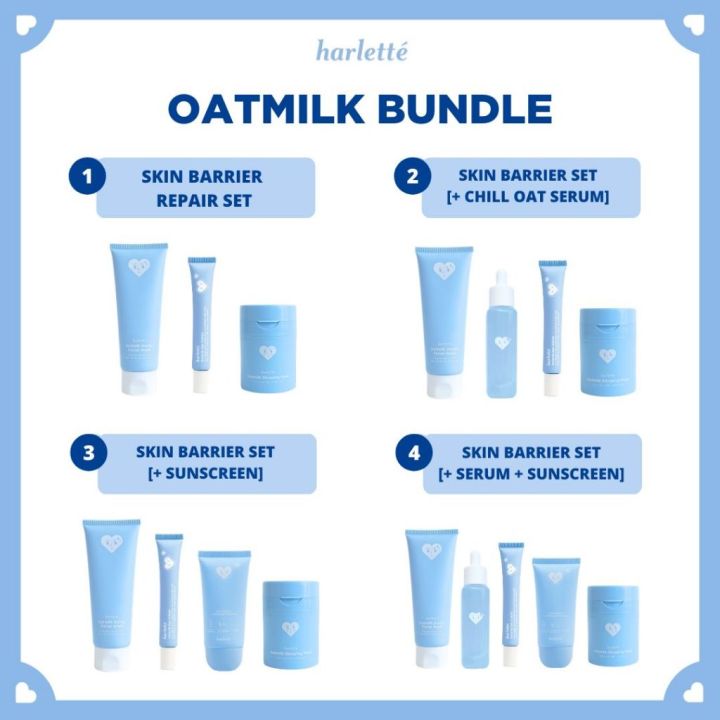 Harlette Oatmilk Bundle | Untuk Kulit Oily, Kombinasi, dan Acne Prone ...
