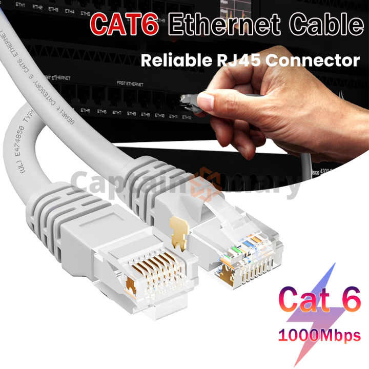 Gray CAT6 RJ45 Lan Cable Outdoor UTP Ethernet Cable 1000Mbps Network ...