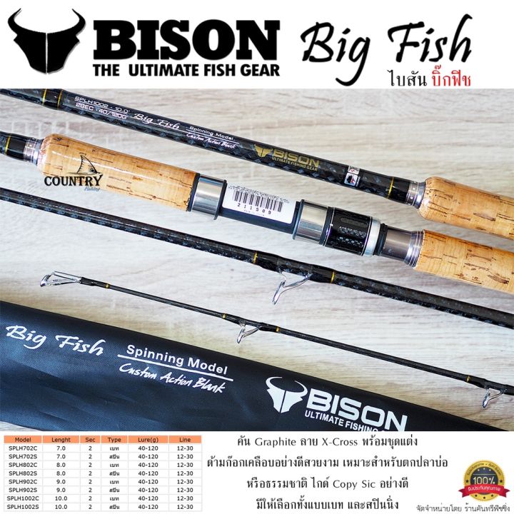 #🦈🎣 คันเบ็ดตกปลา BISON Big Fish ด้ามไม้ก็อกแท้ ขนาด 7-10 ฟุต Line Wt ...