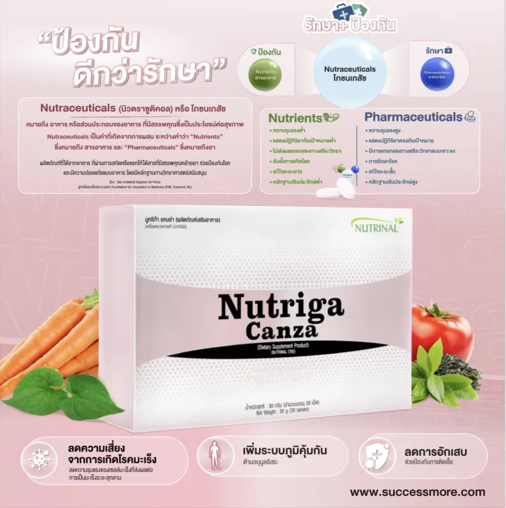 Nutriga Canza นูทริก้า แคนซ่า ดูแล มะเร็ง อนุมูลอิสระ | Lazada.co.th