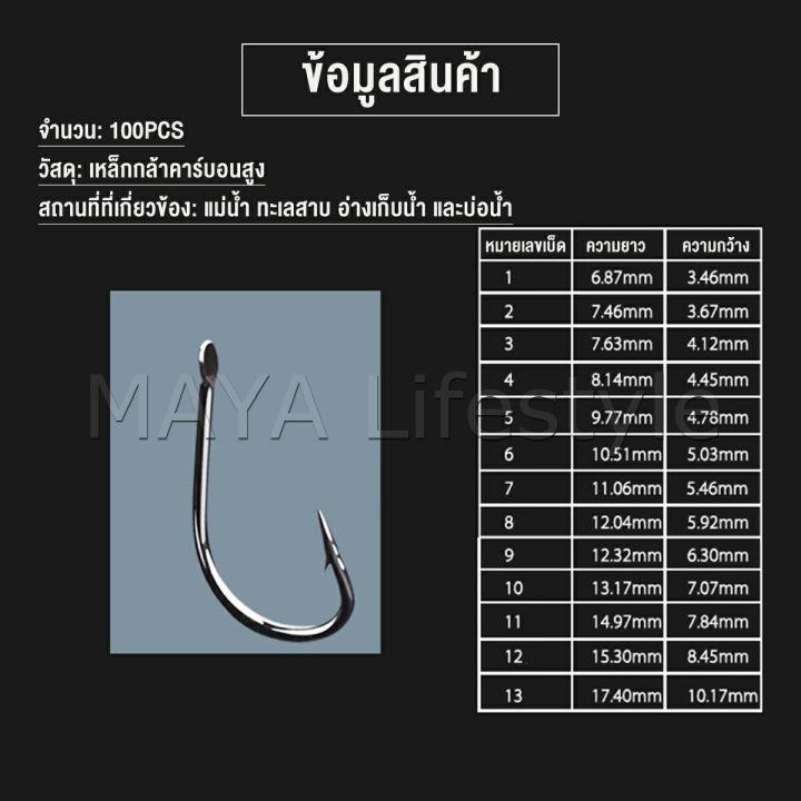 MAYA ตะขอตกปลา เกี่ยวเหยื่อ อุปกรณ์เสริมสำหรับตกปลา 100 ชิ้น / กล่อง ...