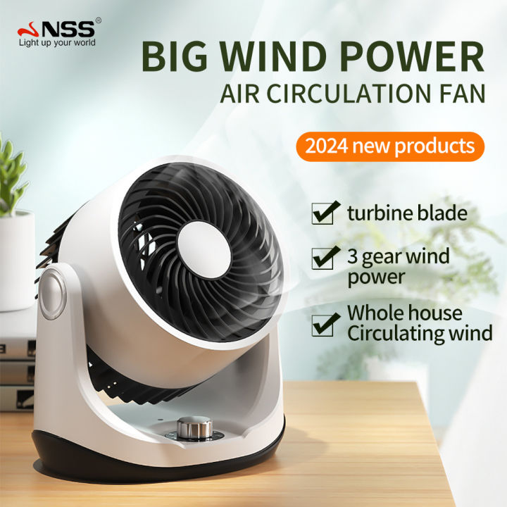 2024 NEW NSS Air Circulation Portable Fan 180° Mechanical Rotation ...
