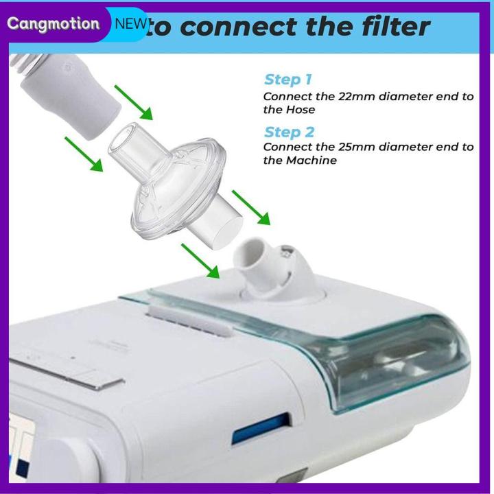 CANGMOTION 2pcs Disposable CPAP Filter 22mm In-line CPAP Machine ...