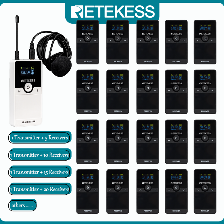 Retekess TT116 Tour Guide system Portable Wireless Receiver ...