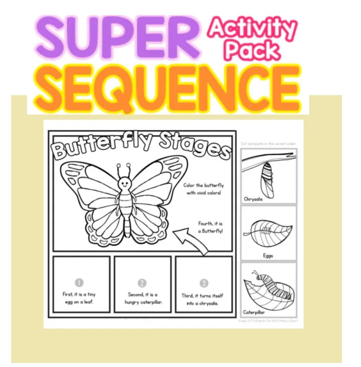 Science Sequencing Activity Pack Kindergarten Kids activitiy worksheet ...