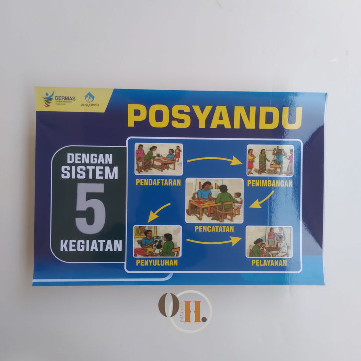 Poster Posyandu dengan 5 Kegiatan - Poster Posyandu - Poster Balita ...