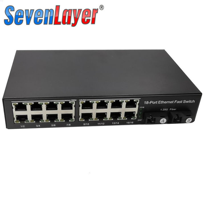Gigabit Switch Ethernet Fiber Optical Switch 16 RJ45 2 SC Fiber Port ...
