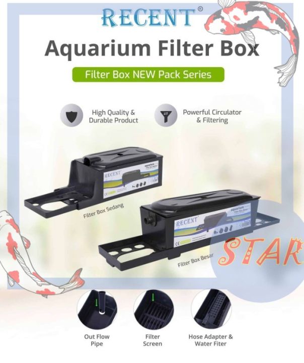 media filter box kosong RECENT BOX KOSONG KECIL SEDANG BESAR JUMBO top ...
