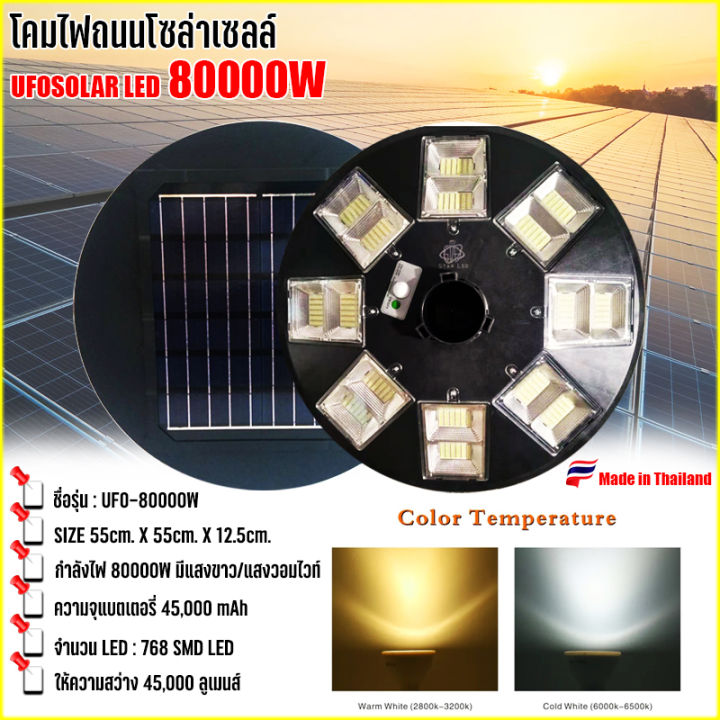 UFO-80000W-WW แสงสีวอมไวท์ โคมไฟถนนแบบ8 ทิศทาง 16 ช่อง 768LED พลังงาน ...