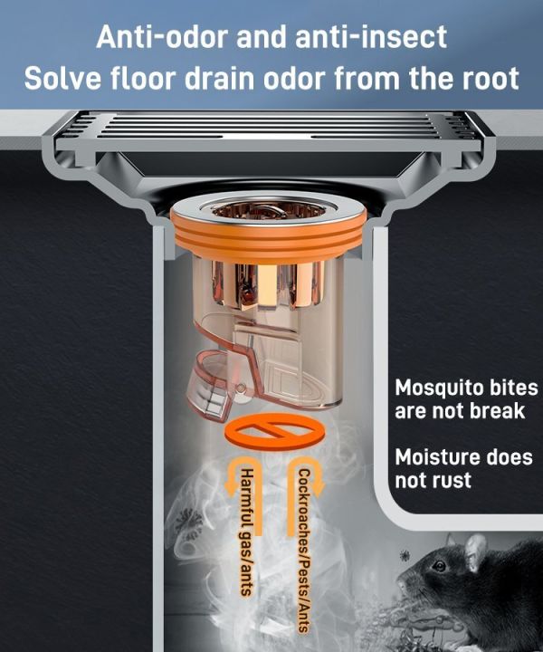 floor drain deodorizer deodorizing shield drain plug | Lazada Singapore