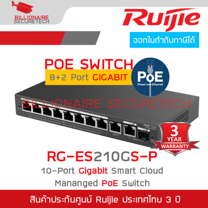 RUIJIE RG-ES210GS-P : 10-Port Gigabit Smart Cloud Managed PoE Switch BY ...