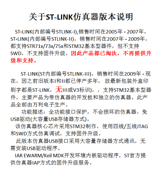 ST downloader ST-LINK ST8/STM32 Debugger ST-LINK Online programming device | Lazada PH