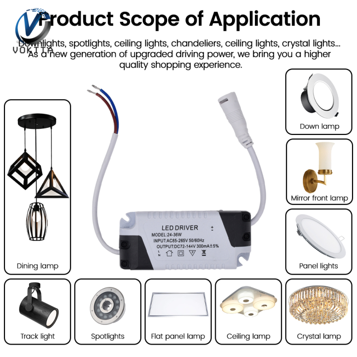 VOKTTA AC85-265V Non-isolated Ultra-thin Downlight Driver Power Panel ...