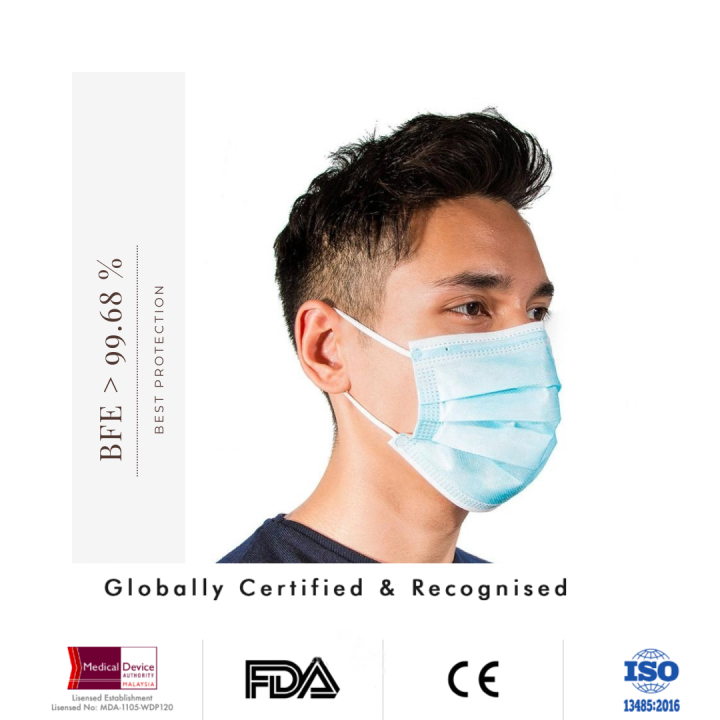 ( Malaysia Ready Stock )50PCS blue color Outdoor Disposable Masks 3-Ply ...