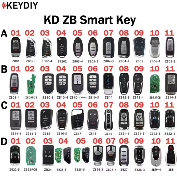 KD sub-machine ZB series remote control car key 3/4/5 key General ...