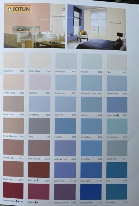 CAT TEMBOK INTERIOR JOTUN ESSENCE EASY WIPE 3,5LTR - BESTORE03 | Lazada ...