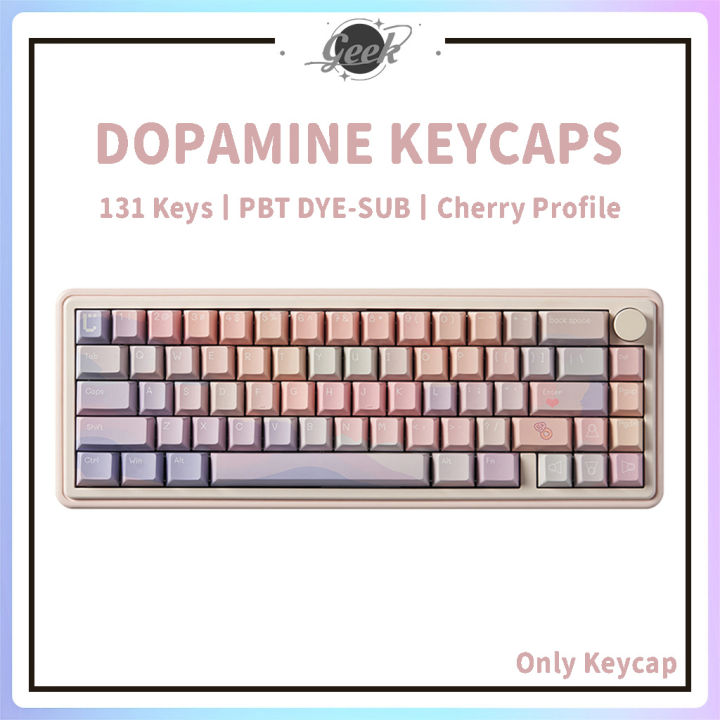 Dopa/mine Keycaps PBT Dye-sub Cherry Profile Keycap Custom Keycaps ...