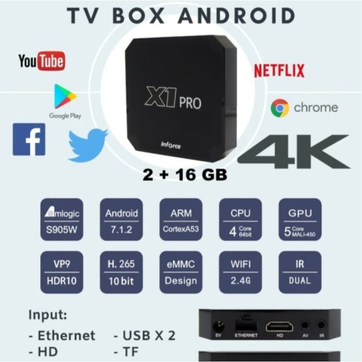 TV BOX X1 PRO INFORCE SMART TV | Lazada Indonesia