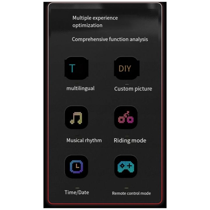 LED Matrix Panel Programmable Flexible Screen IP65 Display Animation ...