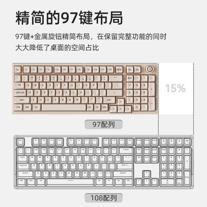 HP HP K23-98 Mechanical Keyboard Class 98 Hot-swappable girls can choose three-mode Bluetooth ...