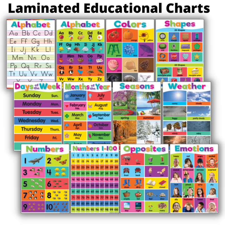 Laminated Seasons, Weather, Shapes, Colors, Days of the Week, Months of ...