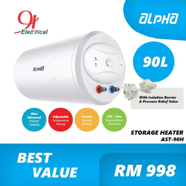 ALPHA 90L HORIZONTAL STORAGE WATER HEATER AST-90H | Lazada