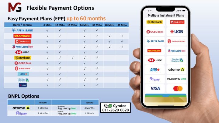 Multiple Banks 0% Interest Easy Payment Plans (EPP) up to 60 Months - Transform Customer ...