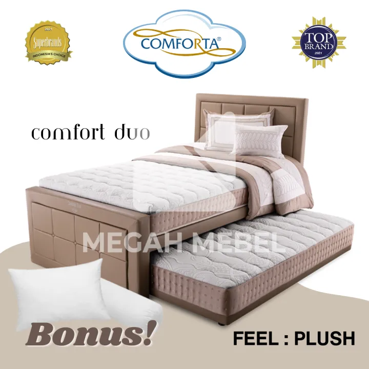 Comforta Spring Bed 2 in 1 Tipe Comfort Duo | Lazada Indonesia