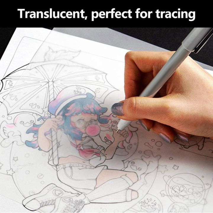 A4 Tracing Papers 200 Sheets, 63 GSM Tracing Paper Bulk , Technical ...