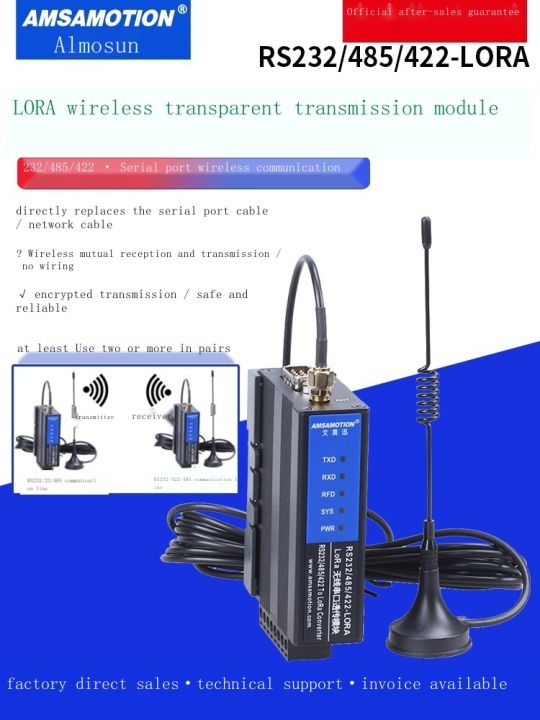 2023/Original۞ LORA wireless serial port transparent transmission data radio module RF spread ...