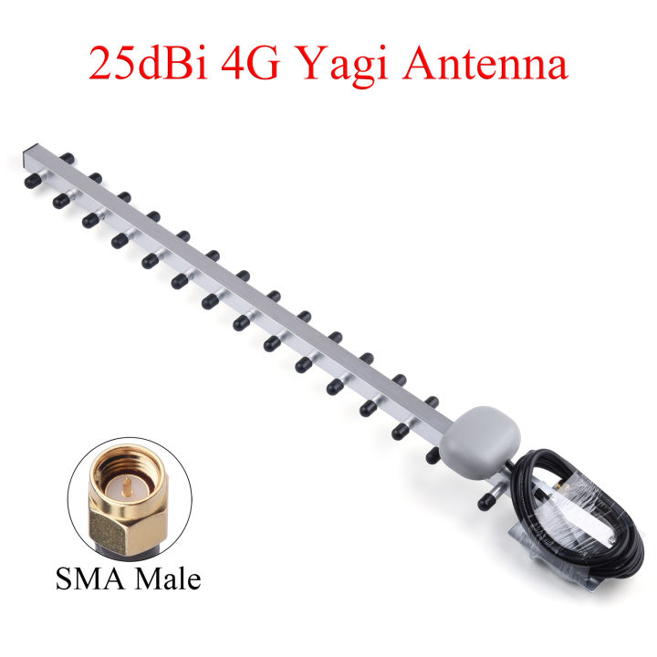 4G/2.4G WiFi Antenna 25dBi RP-SMA/SMA Male Outdoor Wireless Yagi ...