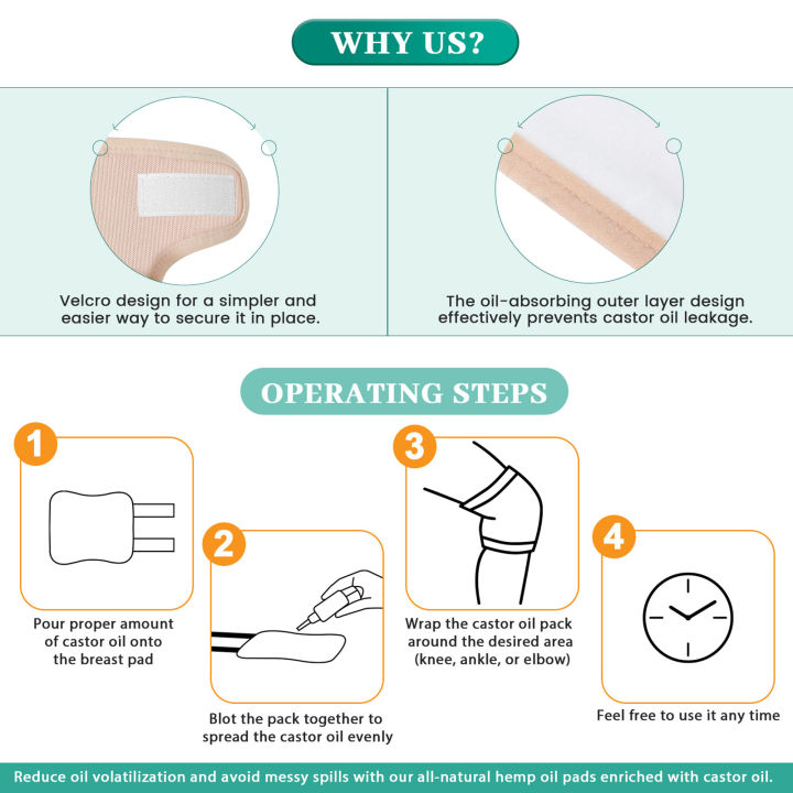 Reusable Castor Oil Pack Wrap Anti Oil Leak Elastic Strap Castor Oil ...