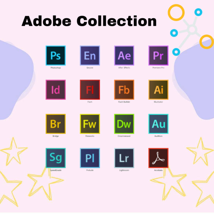 (Genuine Application) Adobe Full Set Application 2022/2023/2024 | Lazada PH
