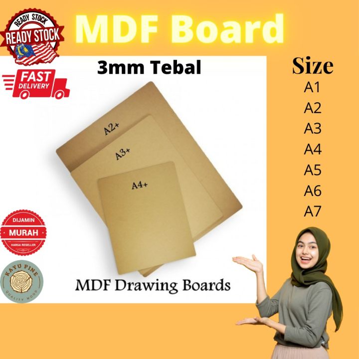 (𝓡𝓮𝓪𝓭𝔂 𝓢𝓽𝓸𝓬𝓴) MDF Board 3mm | Craft Board | Model Board | Model Making ...