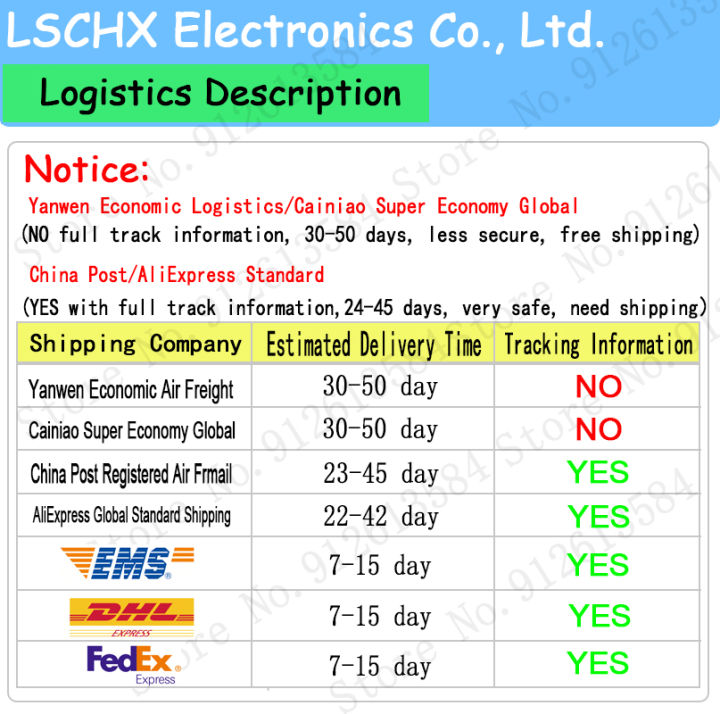 【Trusted】 3000pcs New Mmbt2222a 1p 2n2222 Mmbt2222 0.6a/40v Npn ...
