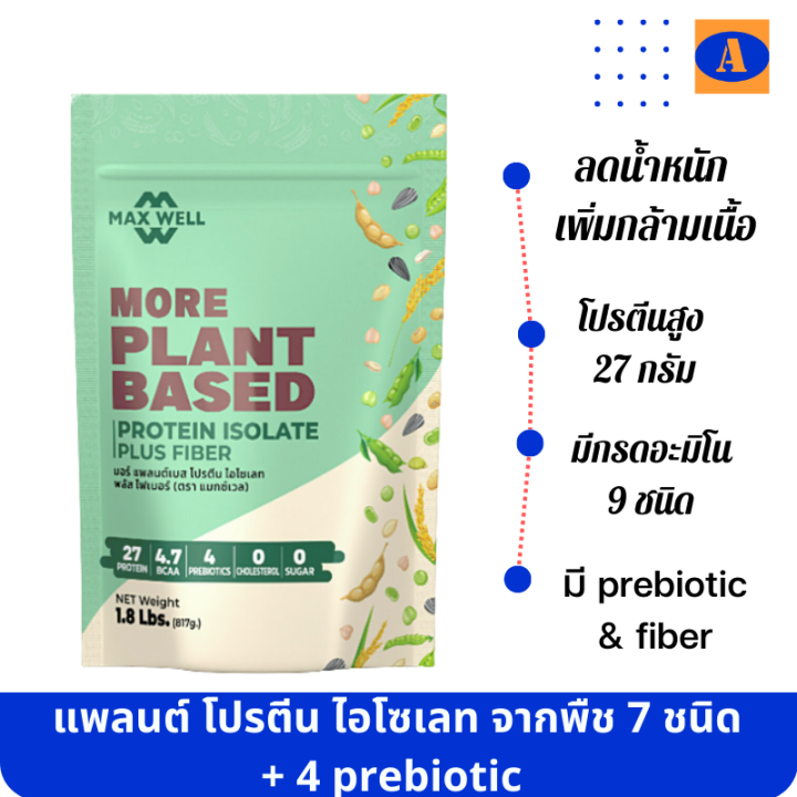 Maxwell plant based protein isolate แพลนต์โปรตีน ไอโซเลท โปรตีนพืช ...