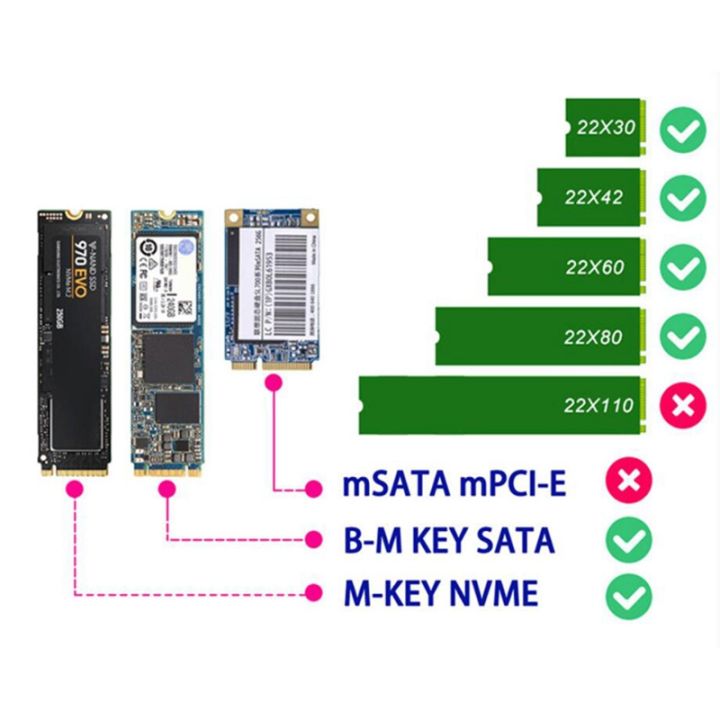 TECHCHIP-Dual Protocol M.2 NVME to USB 3.1SSD Adapter,M2 SSD to NGFF Converter Card 10Gbps USB3 ...