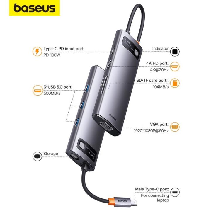 Baseus USB C HUB Type C to HDMI-compatible USB 3.0 Adapter Type C HUB ...