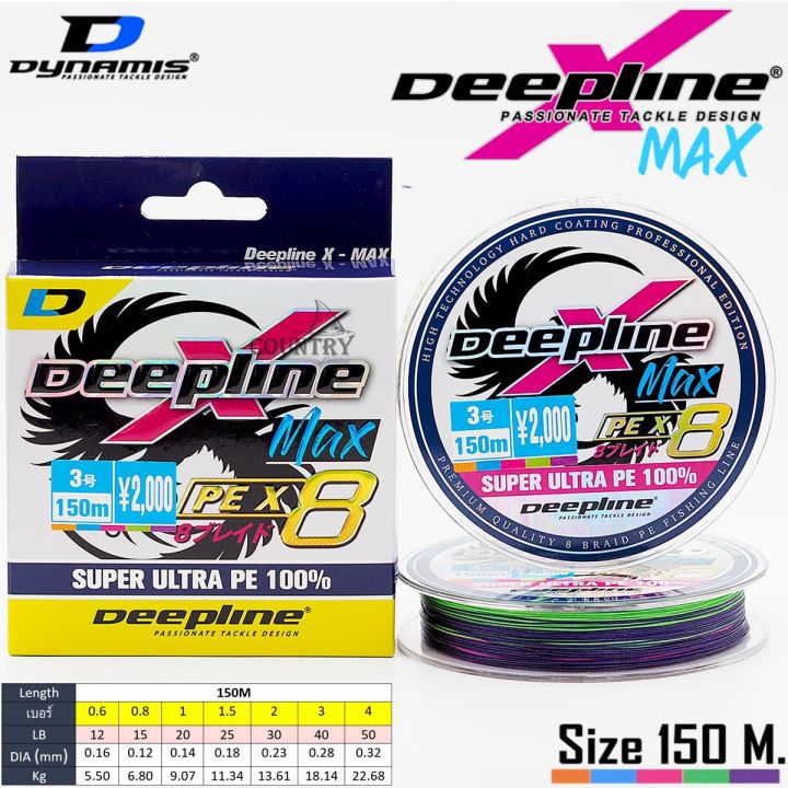 สาย PE DEEPLINE MAX X8 ยาว 150 เมตร รุ่นใหม่ล่าสุด | Lazada.co.th