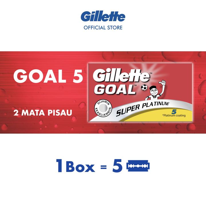 Gillette Pisau Cukur Silet Goal 5 1 Box | Lazada Indonesia