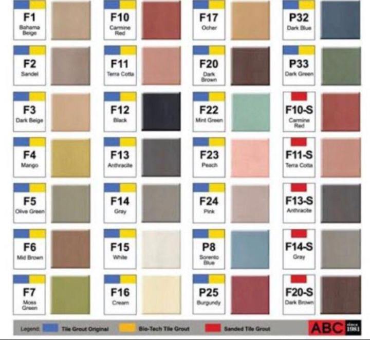 ABC TILE GROUT ORIGINAL (2 KG) (VARIETY OF COLORS) | Lazada PH