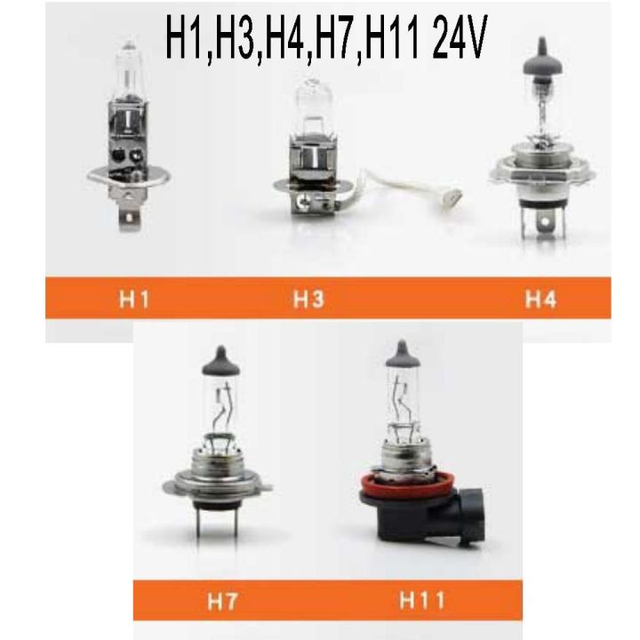 24V H1 H3 H4 75 / 70W 100 / 90W H7 H11 High Power Car Halogen Headlight ...