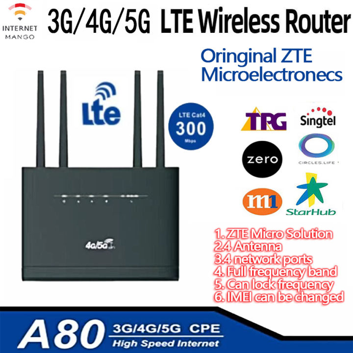 A80 MOD modification (Unlock all SIM cards-new) 4G LTE wireless WiFi ...